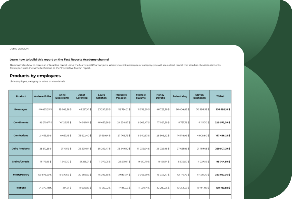 Report generator and reporting tools for Delphi, .NET | Fast Reports